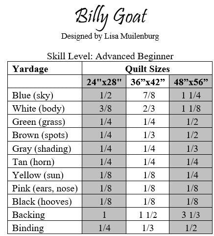 Billy Goat Quilt Pattern – Quilting Books Patterns and Notions