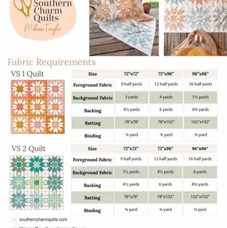 Fernweh Quilt Pattern – Quilting Books Patterns and Notions