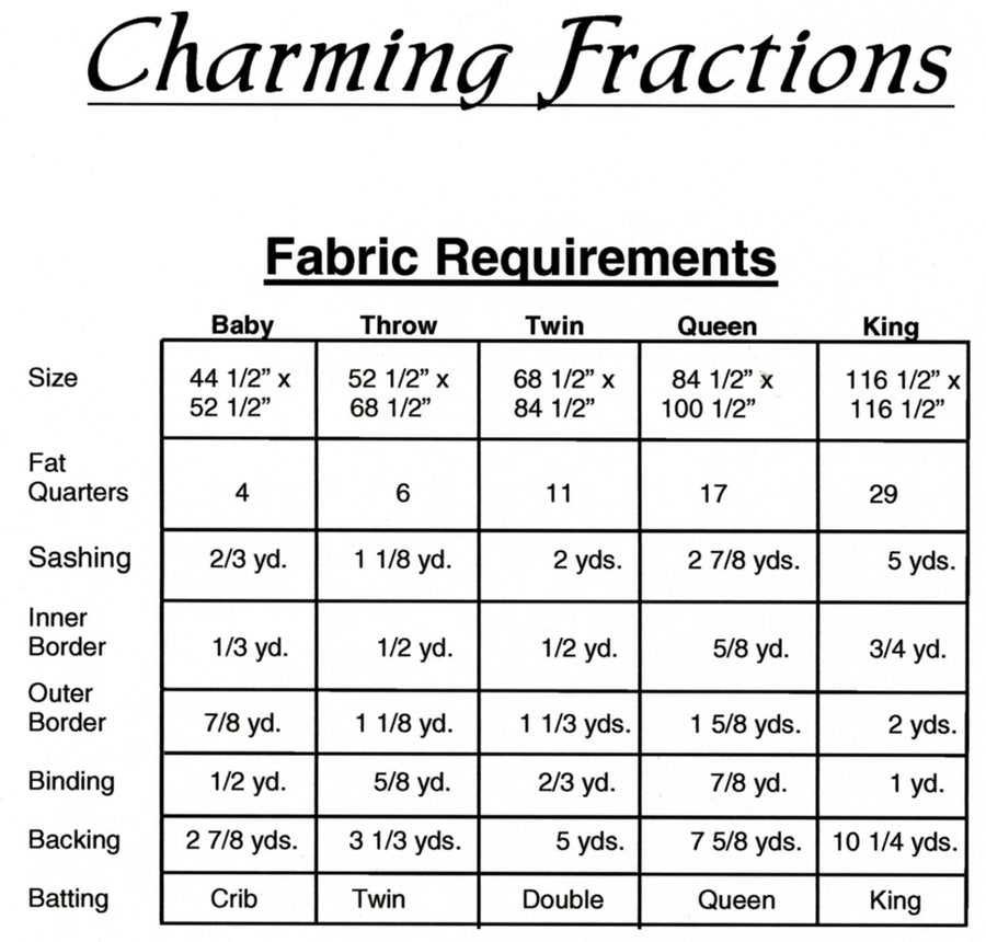 Charming Fractions Pattern – Quilting Books Patterns and Notions