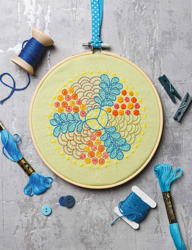 Thread Doodling Pattern – Quilting Books Patterns and Notions