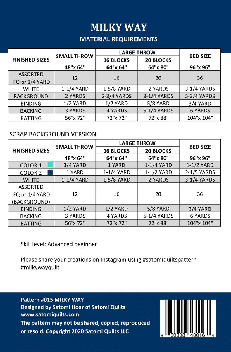 Milky Way Quilt Pattern – Quilting Books Patterns and Notions